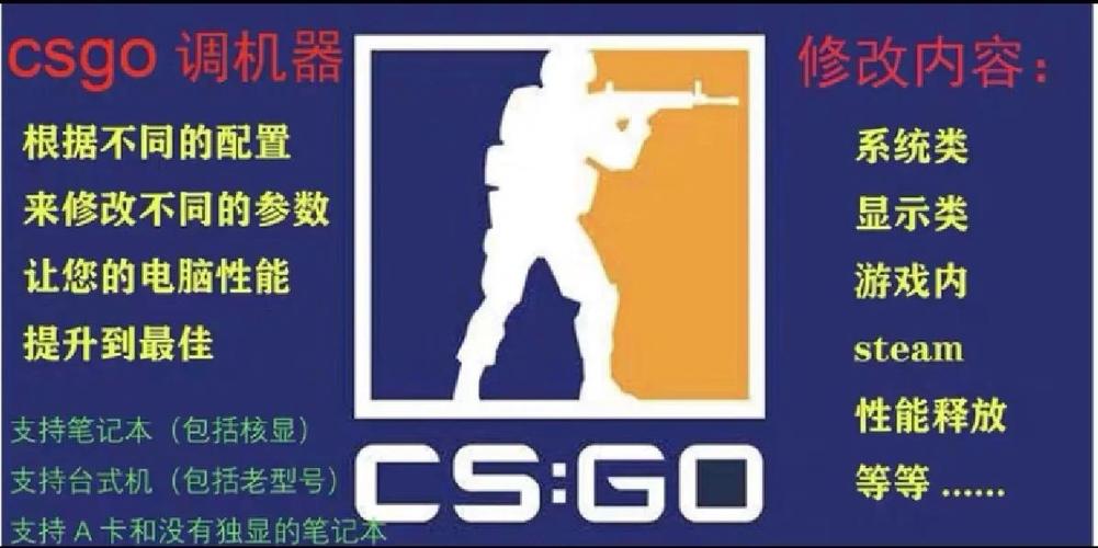 csgo帧数波动大图标