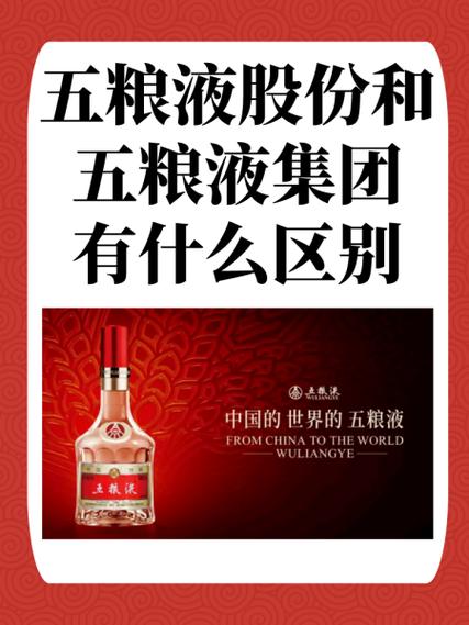 五粮液股份有限公司和五粮液集团图标