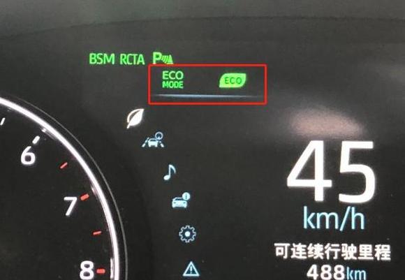 丰田锋兰达ECO是什么意思截图