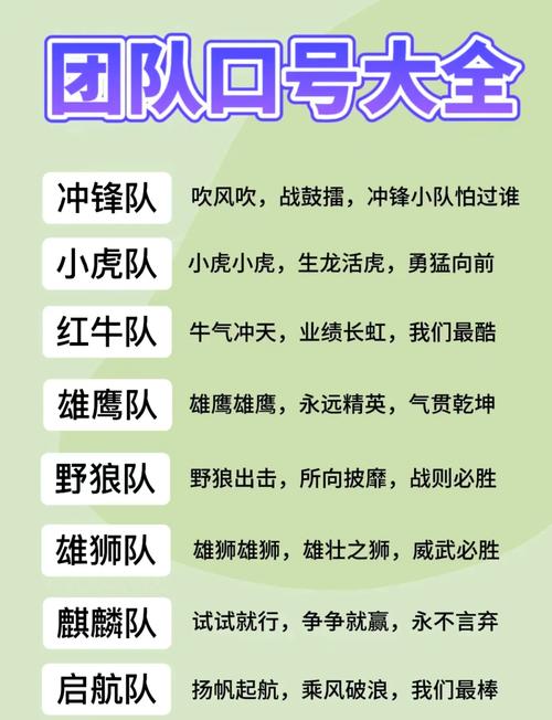 团队队名口号的种类图标