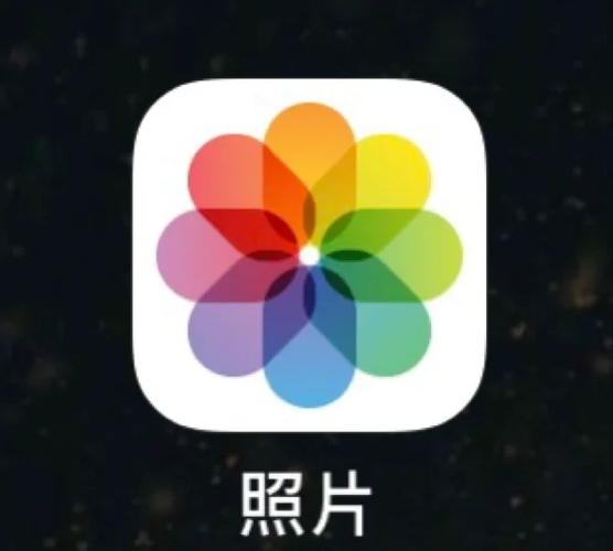 共享相册的使用方法图标