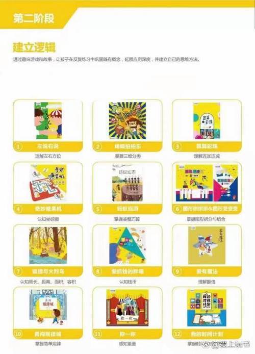 爱玩书爱上数学怎么样
