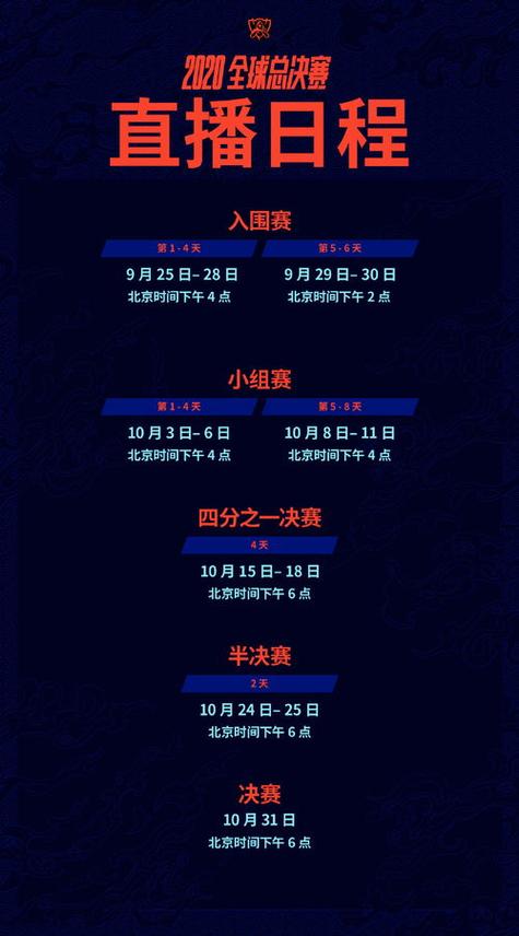 英雄联盟s10赛程表图标