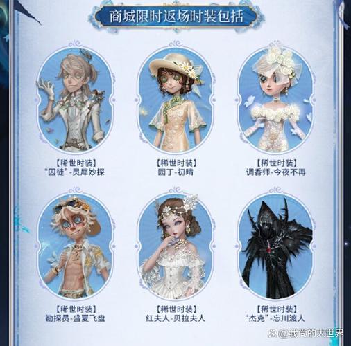 第五人格返场皮肤投票图标