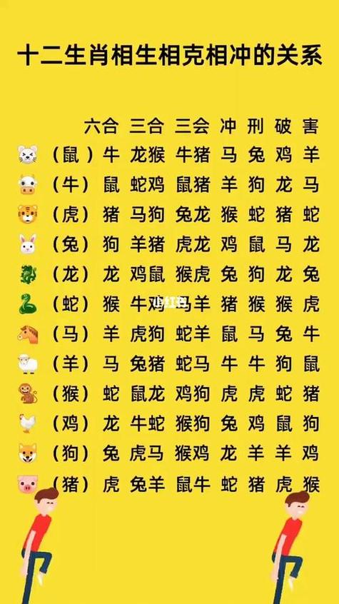 139属相最忌什么截图