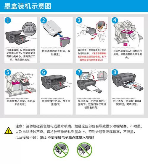 单墨盒模式怎么改为双墨盒截图
