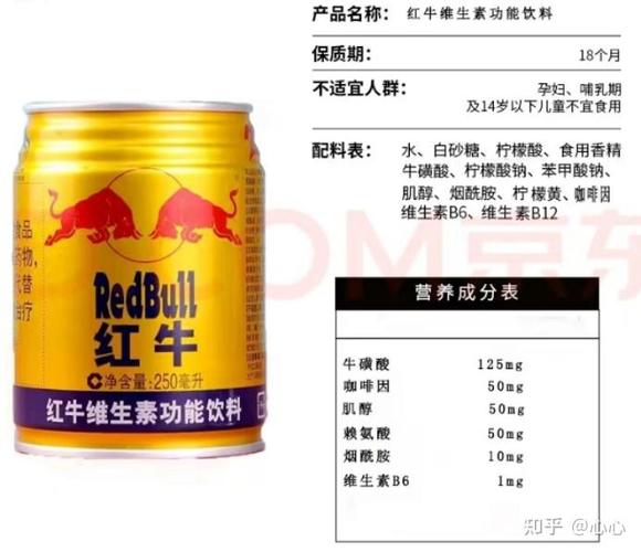 几种红牛有什么区别图标