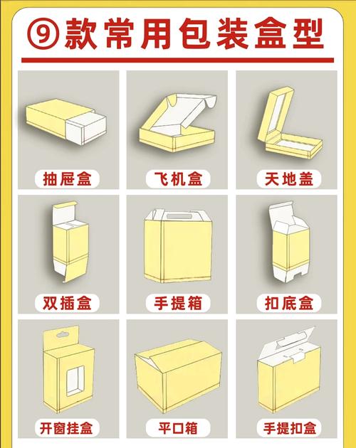 纸巾盒全系列8部图标