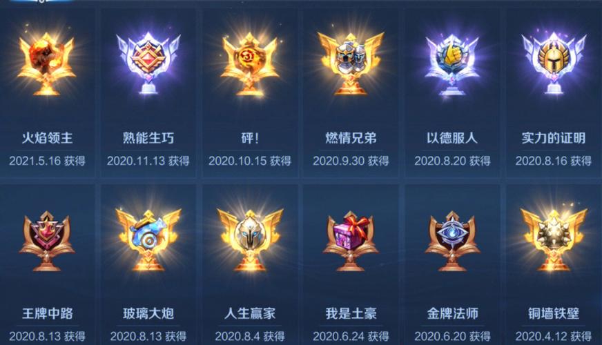 王者荣耀李超凡个人简历与成就图标