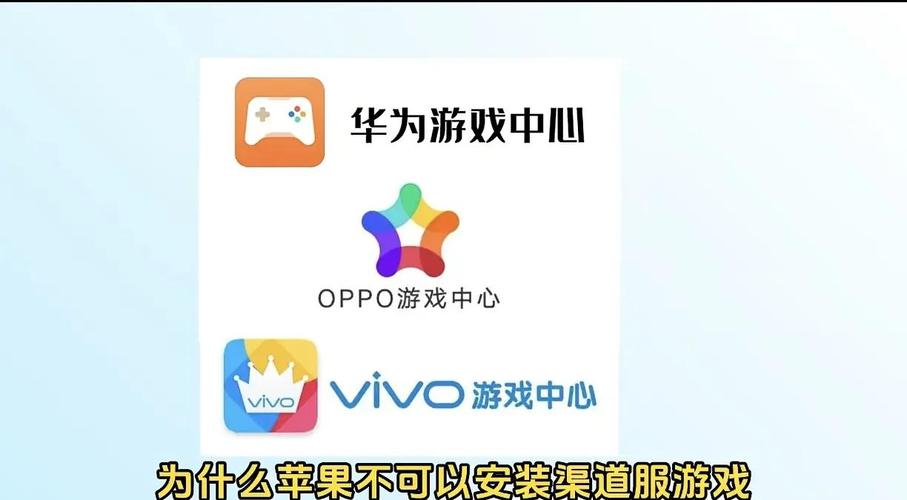 vivo游戏数据转移到苹果