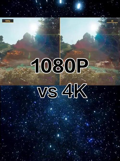 4k和1080谁大图标