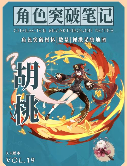 原神角色如何突破等级2图标