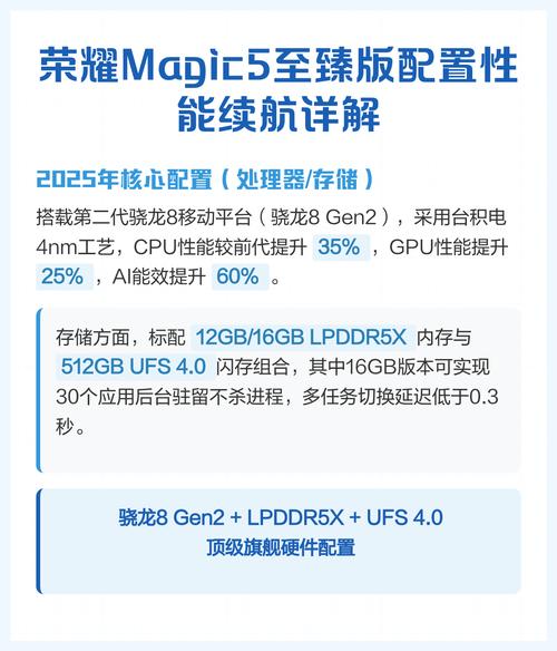荣耀magic5至臻版配置详解图标