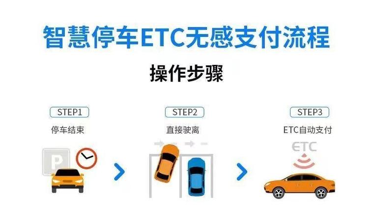 etcp关闭免密支付