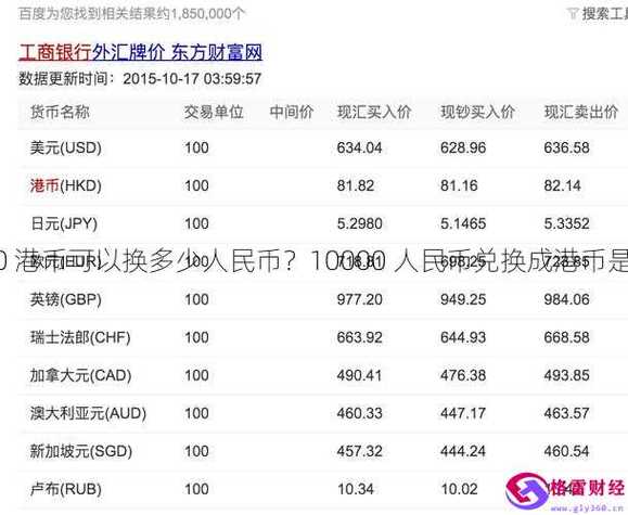 香港最新的港币汇率图标