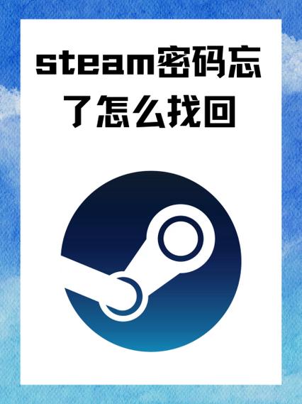 忘记了steam密码怎么办图标