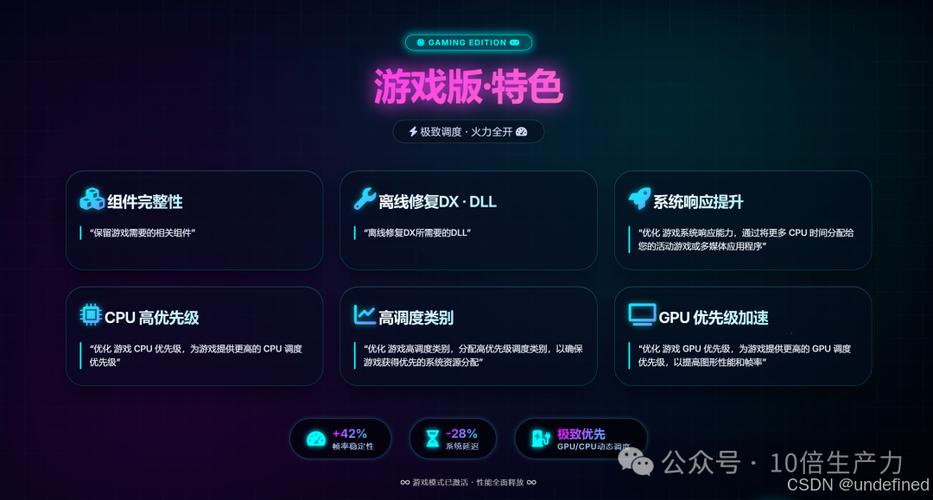 游戏专用版系统截图