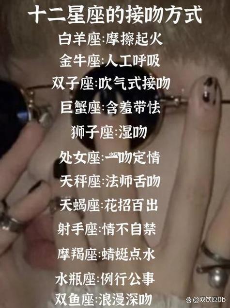 金牛座男喜欢亲吻哪里图标