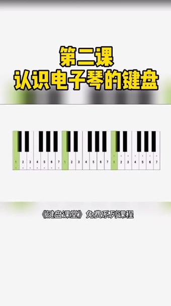 电子琴认识键盘图标