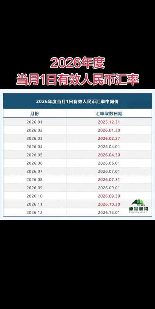 文币兑换人民币汇率图标