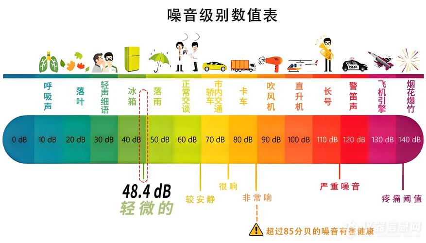 抖音直播音量调多少最合适