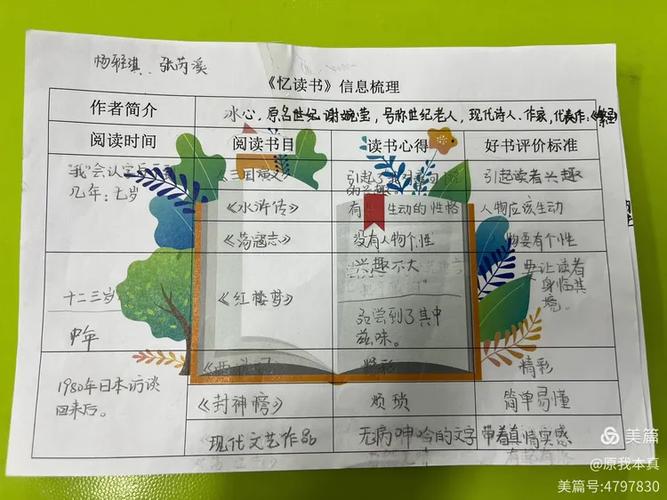 忆读书的导入图标
