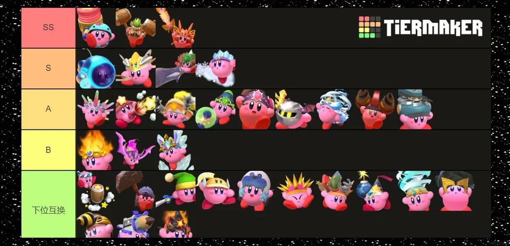 星之卡比探索发现图标