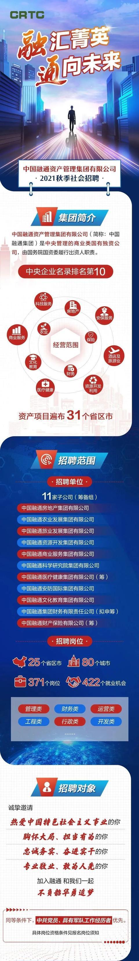 中国融通招聘官网入口图标