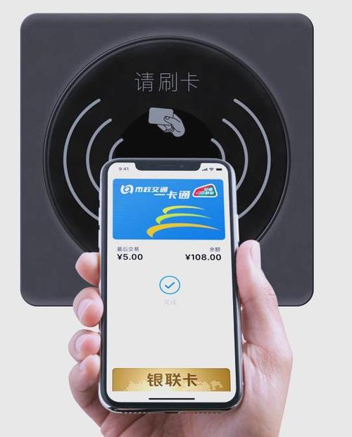 苹果钱包交通卡充值图标