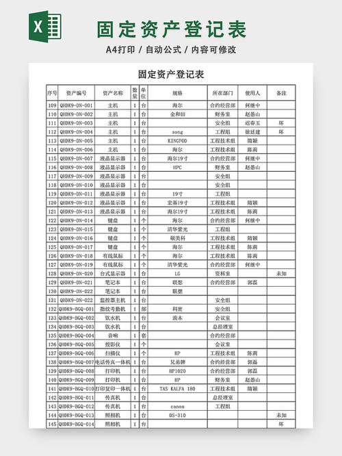 学校固定资产清查报告图标