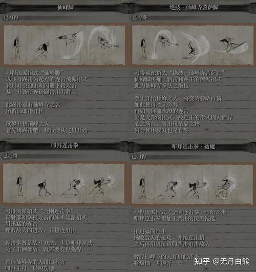 只狼招式流派推荐图标