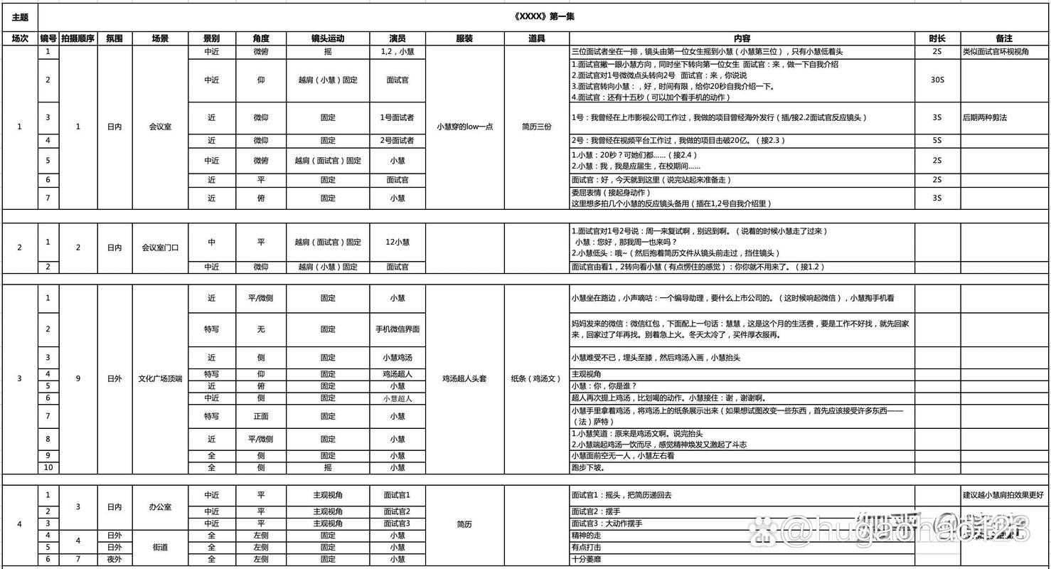 Rh全防脚本截图