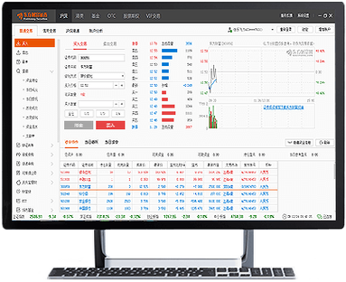 东方财富怎么指定交易图标
