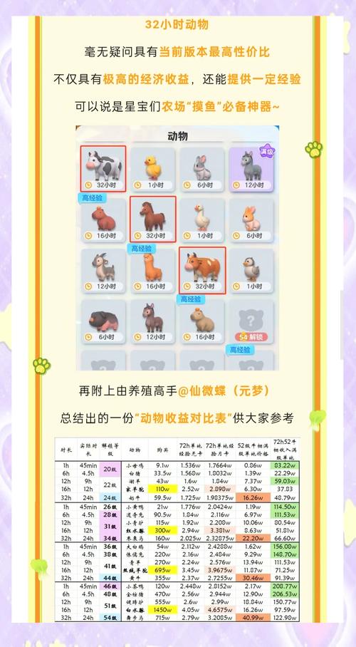 第九所探索牧场答案图标