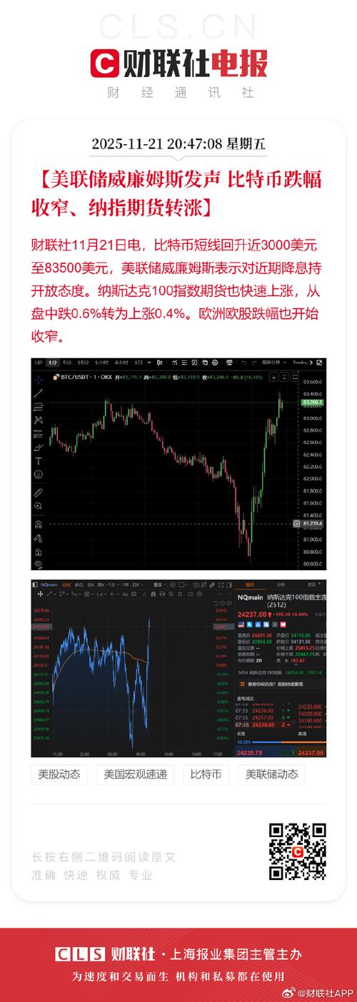 比特币短线交易图标