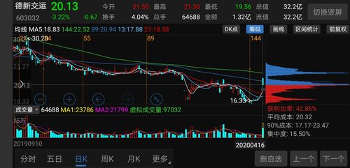 st百利股吧图标