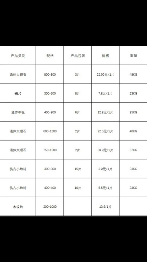 广东佛山瓷砖750×1500价格表图标