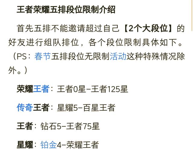 王者不限段位五排有次数限制吗图标
