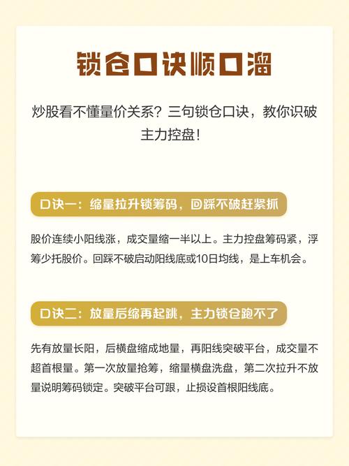 锁仓口诀顺口溜图标