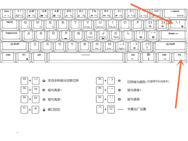 键盘怎么换灯色图标