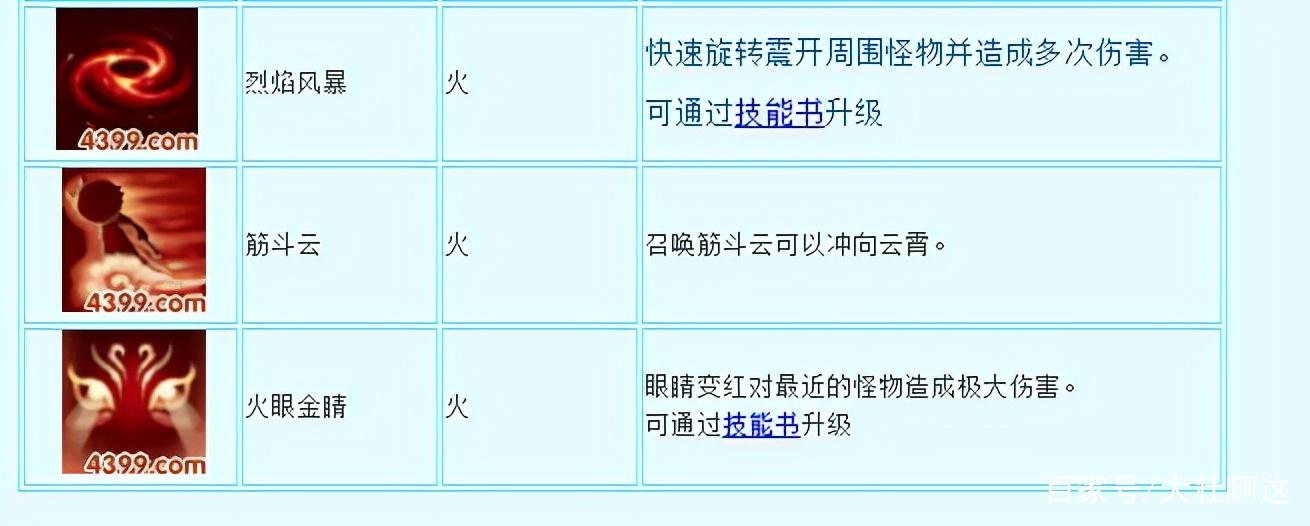 造梦西游孙悟空技能搭配图标