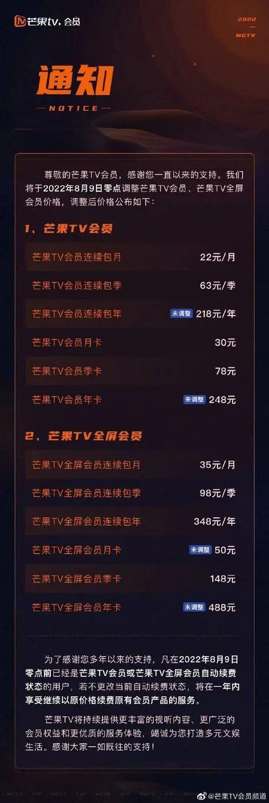 芒果接单平台图标