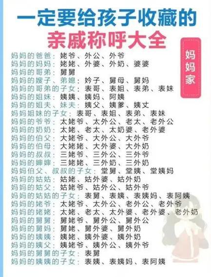 叫别人sir是礼貌吗图标