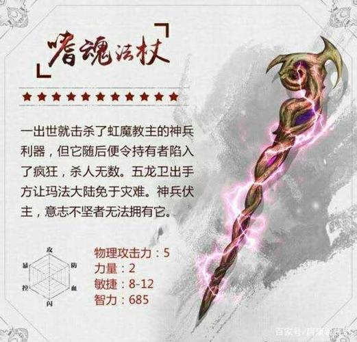 热血传奇法师武器大全图标