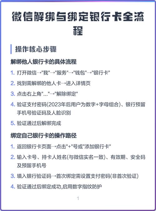 银行卡绑定微信可以直接消费吗图标