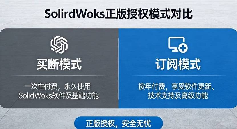 dsd优选模式选哪个模式图标