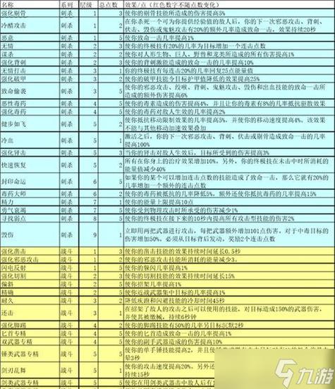 上古卷轴五盗贼工会图标