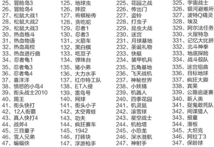 小霸王里面的游戏列表图标