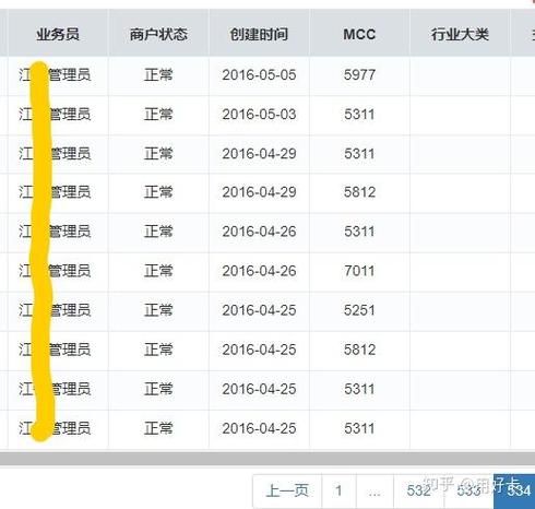 通易付如何选择商户图标