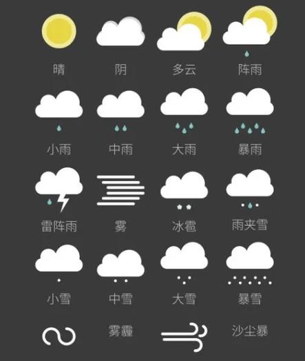 有个符号像毛线一样截图